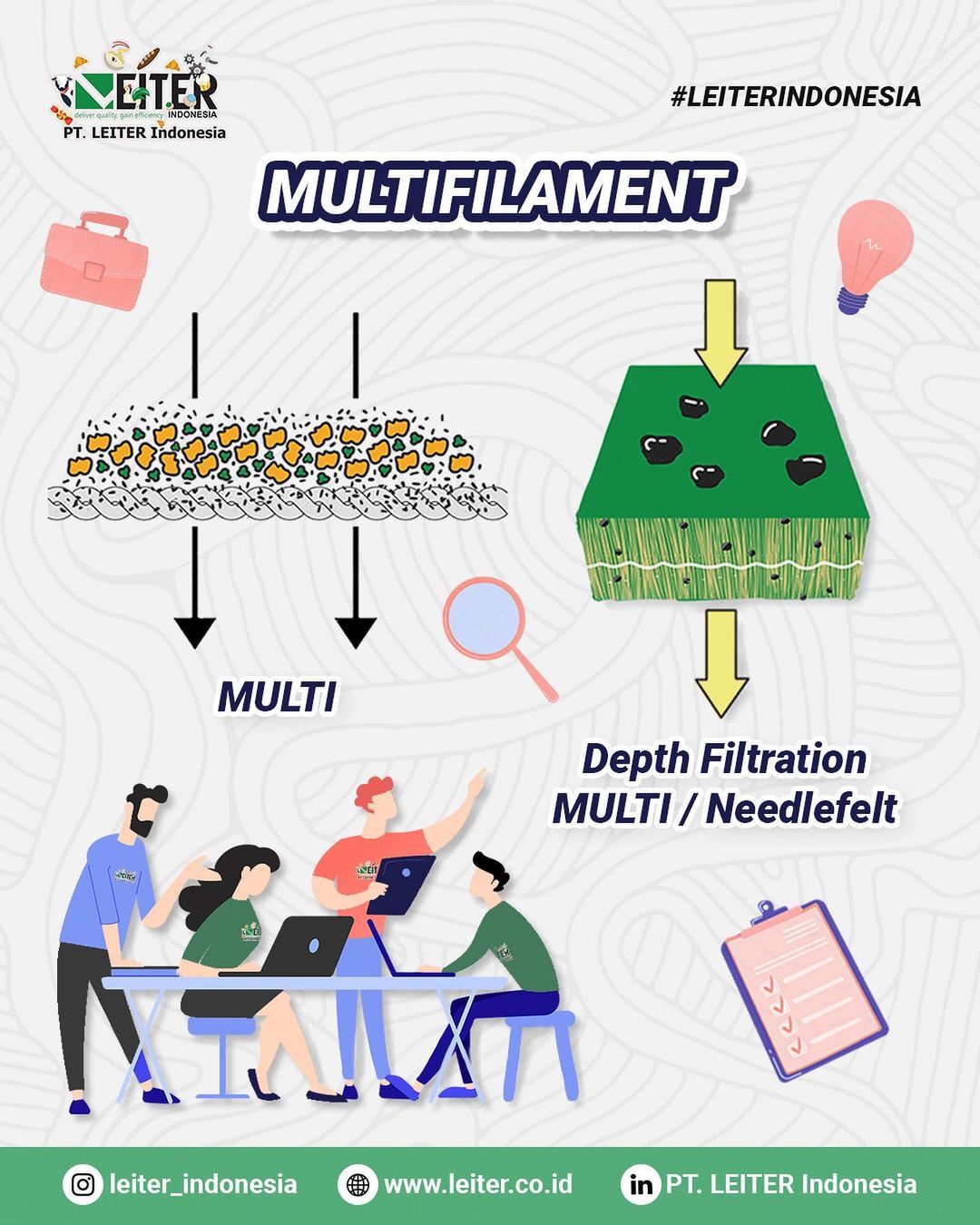 LEITER, One Stop Filtration Solution